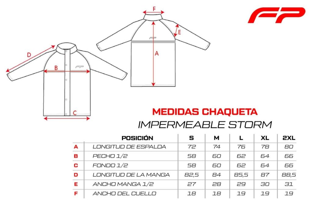 IMPERMEABLE STORM NEGRO - FullMoto Perú | Los mejores accesorios para ...